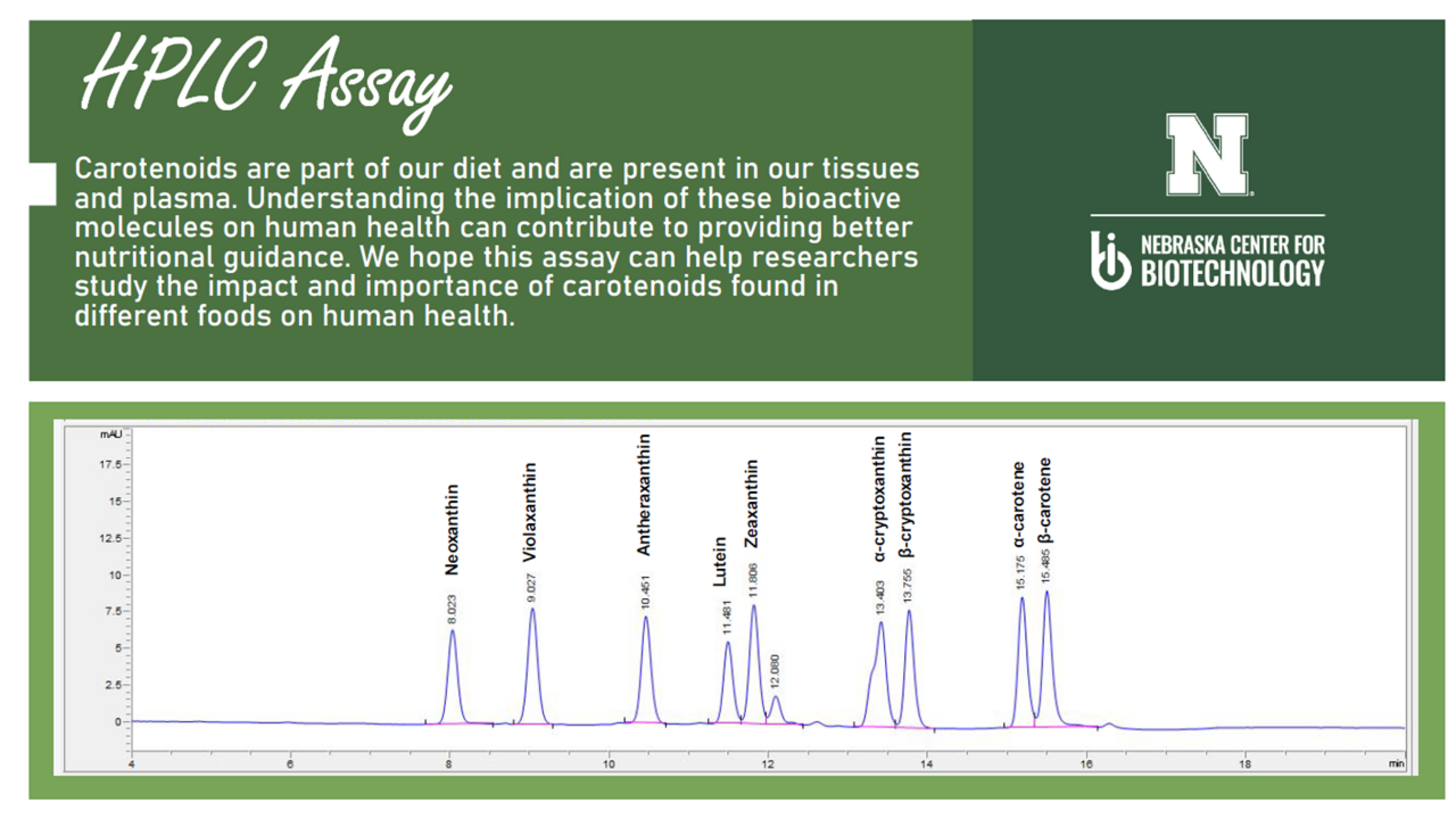 Proteomics And Metabolomics Features Nebraska Center For Biotechnology